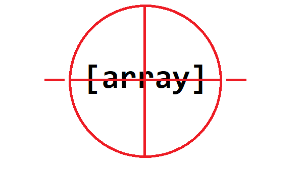 PowerShell’s plus equals (+=), the array serial killer | The PoSh Wolf